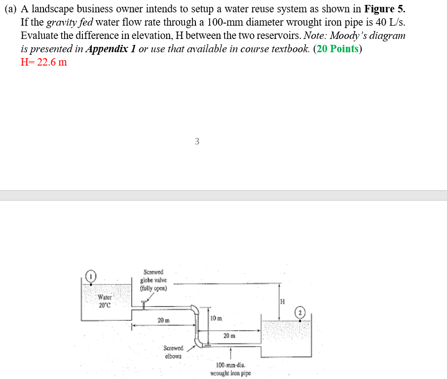Solved (b) Suppose that the water needs to be pumped from | Chegg.com