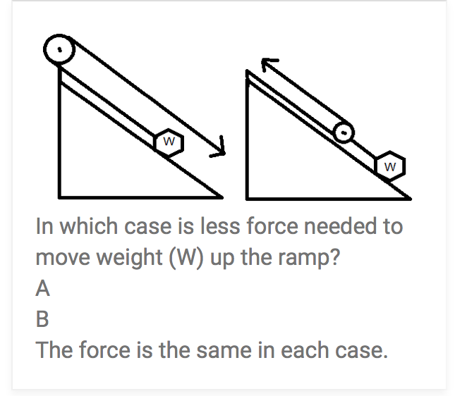 Solved In which case, is less force need to move weight (W) | Chegg.com