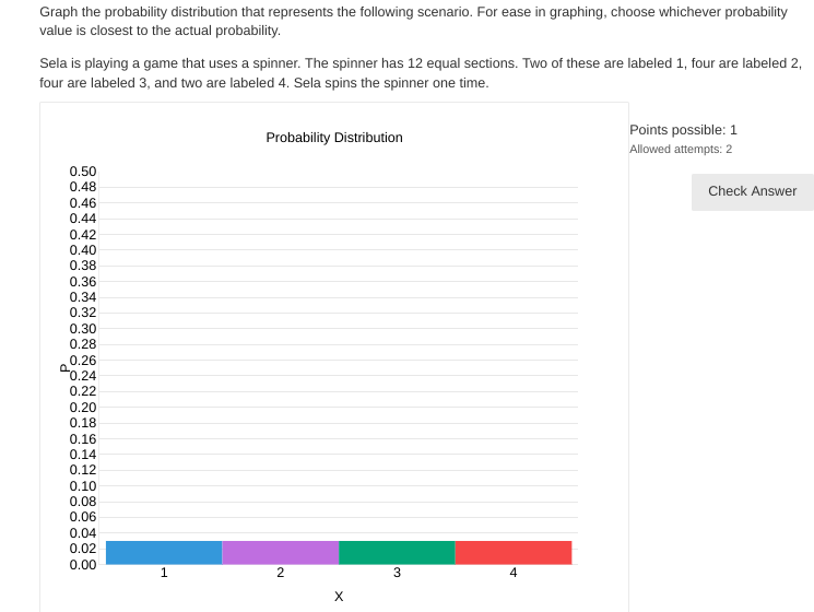 Create a probability distribution graph for the | Chegg.com