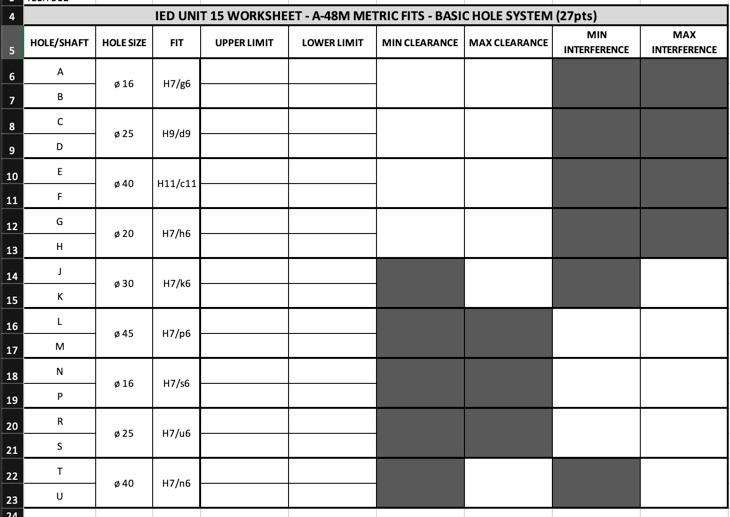 Solved A-48M METRIC FITS - BASIC HOLE SYSTEM MAKE A TABLE | Chegg.com