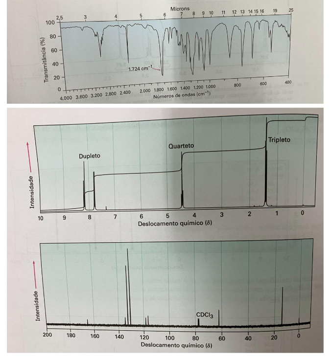 Solved Propose the structure of the compound with molecular | Chegg.com