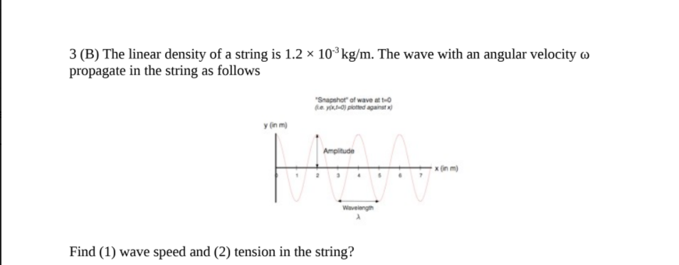 Solved 3 (B) The linear density of a string is 1.2 x 10 | Chegg.com