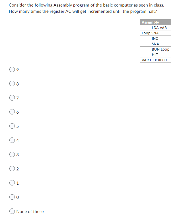 Solved Consider the following Assembly program of the basic | Chegg.com