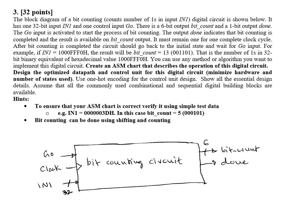 3. [32 points] The block diagram of a bit counting | Chegg.com