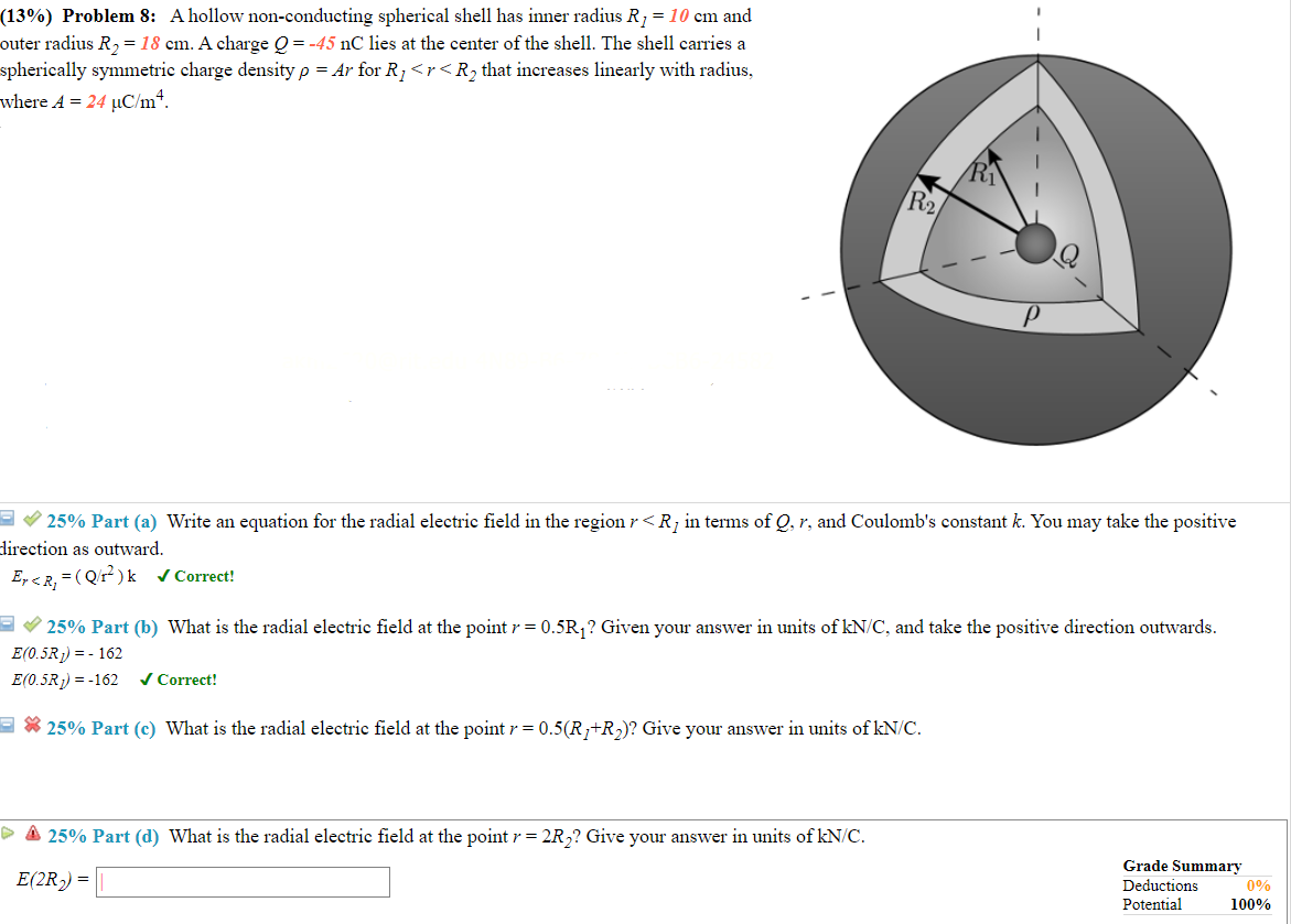 Solved (13%) Problem 8: A hollow non-conducting spherical | Chegg.com