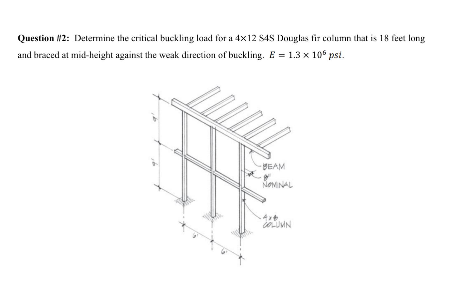 Solved Question \#2: Determine the critical buckling load | Chegg.com