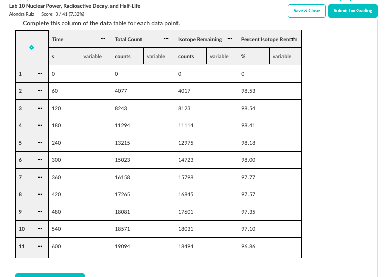 [Solved]: Lab 10 Nuclear Power, Radioactive Decay, and Hal