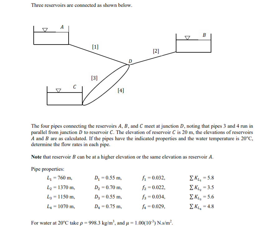 Solved Three reservoirs are connected as shown below. A B | Chegg.com