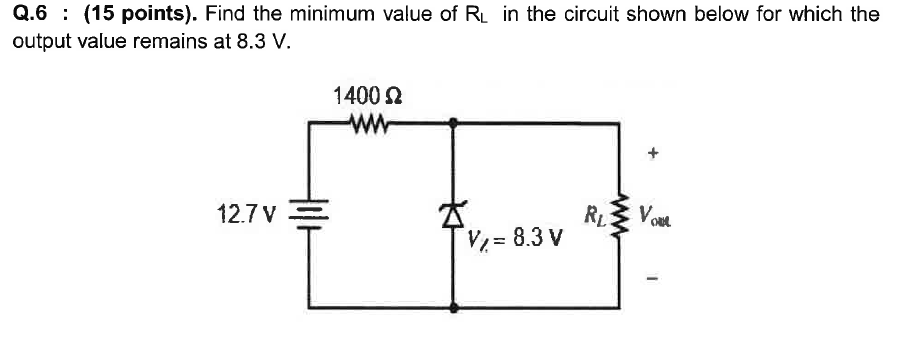 Solved Q.6 : (15 points). Find the minimum value of RL in | Chegg.com