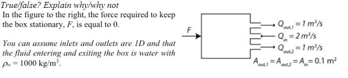 Solved True/false? Explain why/why not In the figure to the | Chegg.com