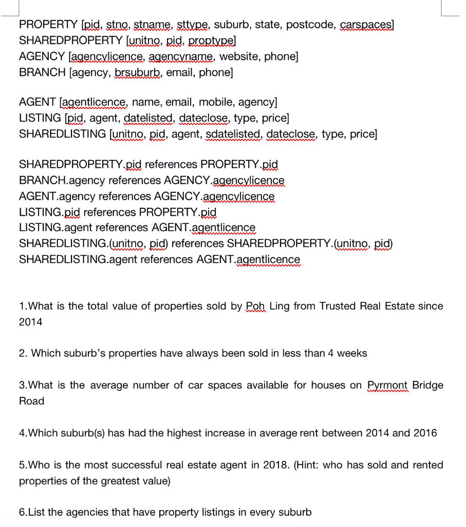 Solved PROPERTY [pid, stno, stname, sttvpe, suburb, state, | Chegg.com