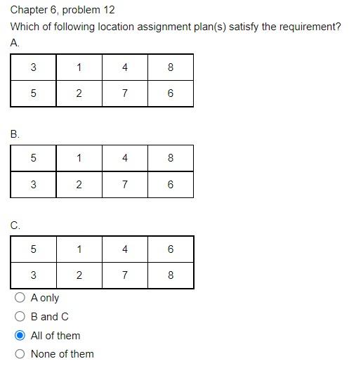 Solved 2. Arrange the eight departments shown in the | Chegg.com