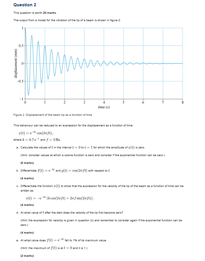 Solved Question 2 This question is worth 20 marks. The | Chegg.com