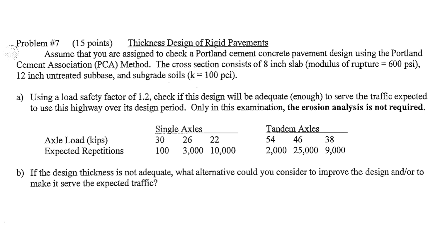 Solved Problem \#7 (15 points) Thickness Design of Rigid | Chegg.com