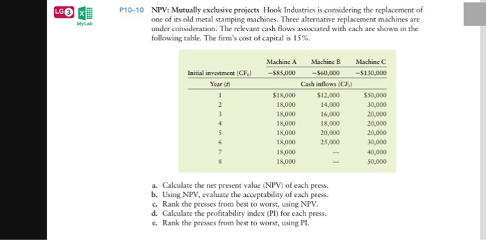 Solved NPV: Mutually exclusive projects Hook Industries is | Chegg.com
