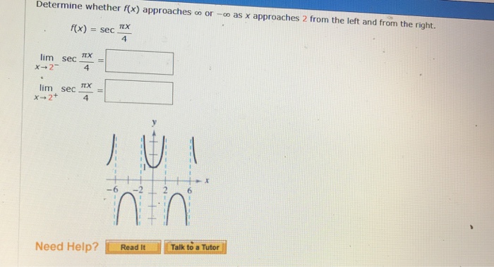 Solved Consider the following. f(x) 5x cos x Find the | Chegg.com