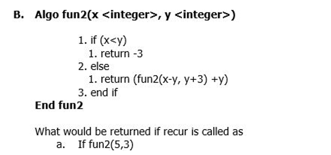 B. Algo fun2(x B. Algo fun2(x