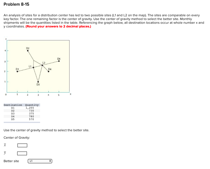 Solved Problem 8-15 An analysis of sites for a distribution | Chegg.com