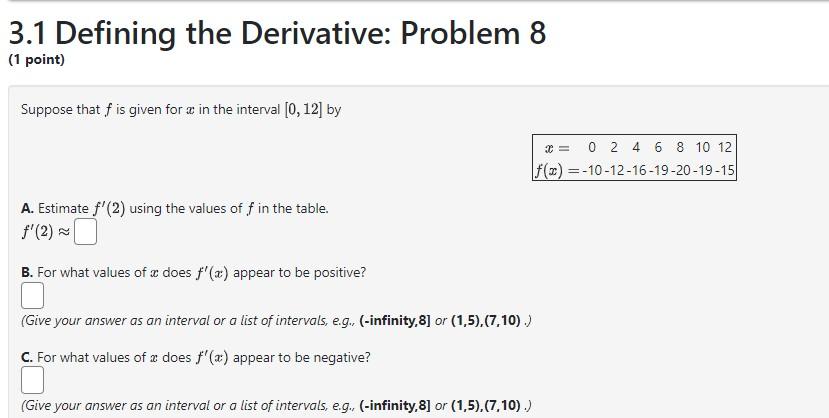 Solved 3.1 Defining the Derivative: Problem 8 (1 point) | Chegg.com