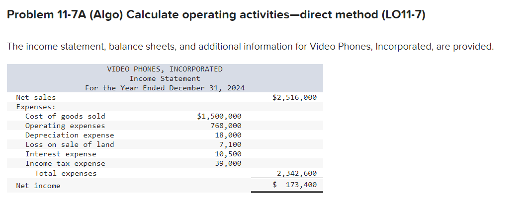 Solved Problem 11-7A (Algo) ﻿Calculate operating | Chegg.com