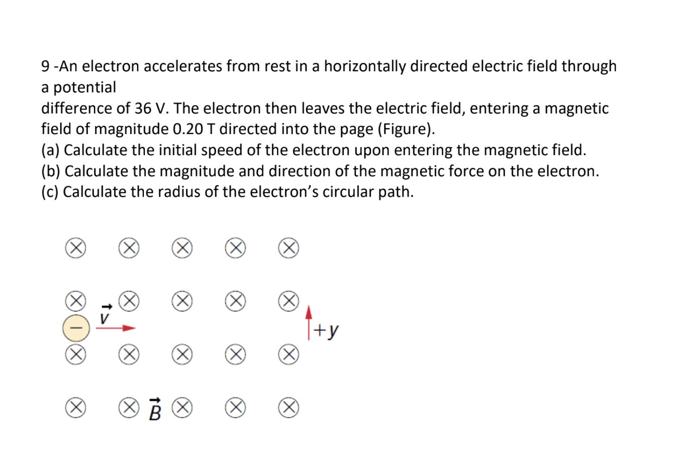 Solved 9 -An electron accelerates from rest in a | Chegg.com