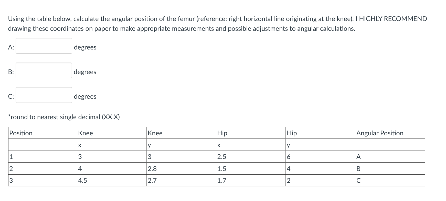 Solved Using the table below, calculate the angular position | Chegg.com