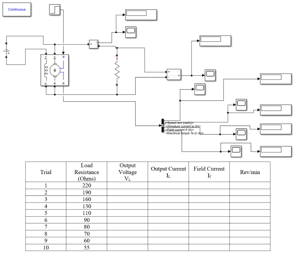 Solved Create the model using MATLAB Simulink then fill up | Chegg.com