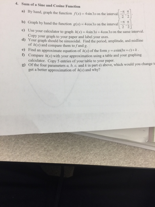 Solved 4. Sum of a Sine and Cosine Function a) By hand, | Chegg.com