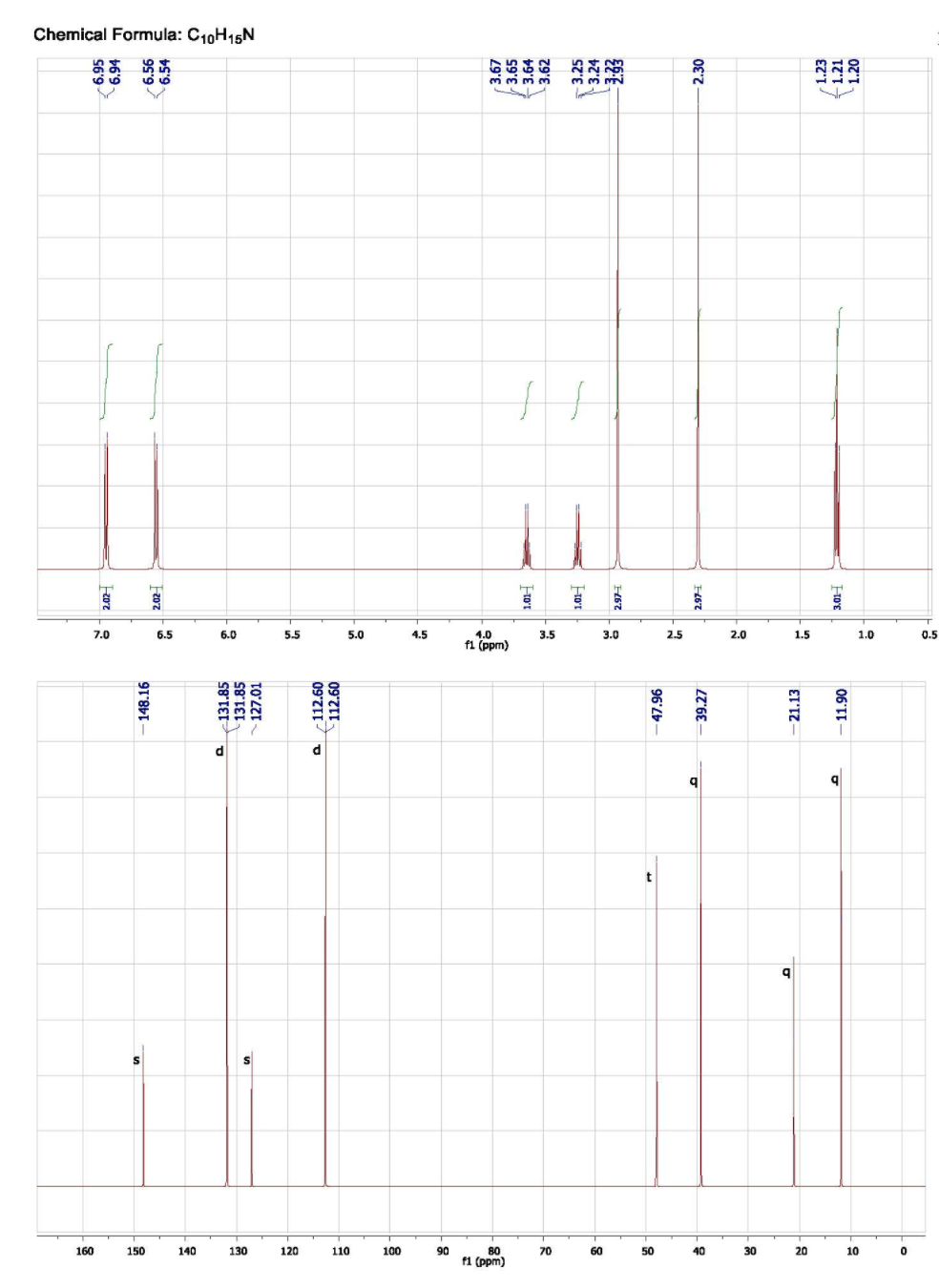 Solved Chemical Formula: C10H15N 2.30 f f 2023 8297 7.0 6.5 | Chegg.com