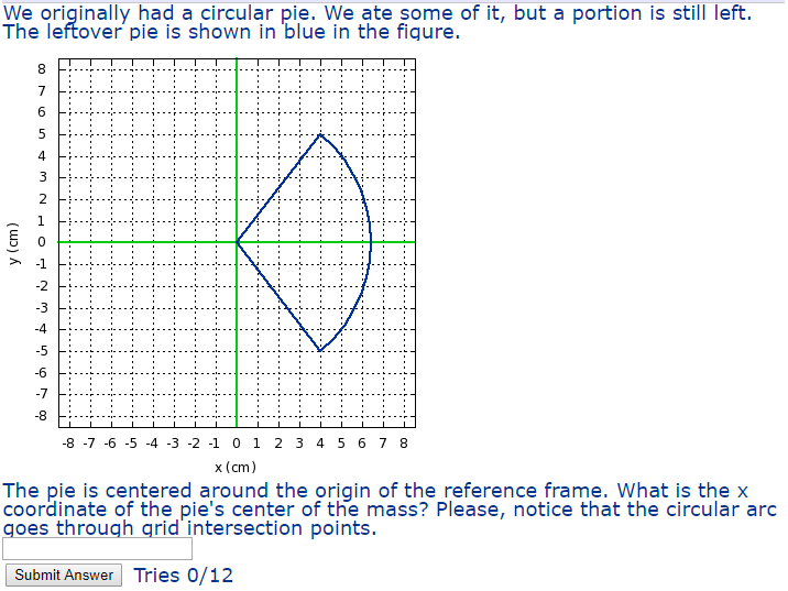 Solved We originally had a circular pie. We ate some of it, | Chegg.com