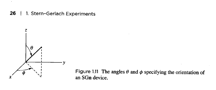 Solved 26 | 1. Stern-Gerlach Experiments Figure 1.11 The | Chegg.com