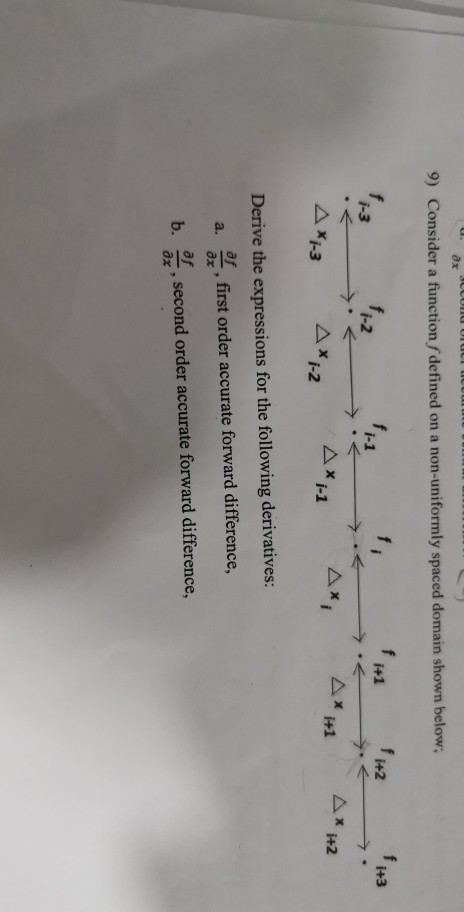 Solved second order accurate central difference, second | Chegg.com
