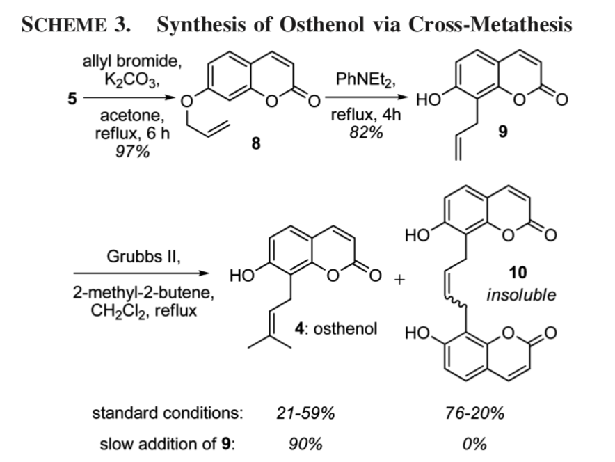 Solved SCHEME 3. Synthesis of Osthenol via Cross-Metathesis | Chegg.com