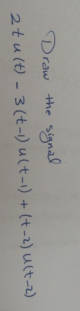 Solved Draw the signal tult) - 3 (t-1) u(t-1) + (+-2) Ult-2) | Chegg.com