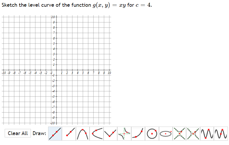 Solved Sketch the level curve of the function g(x,y)=xy for | Chegg.com