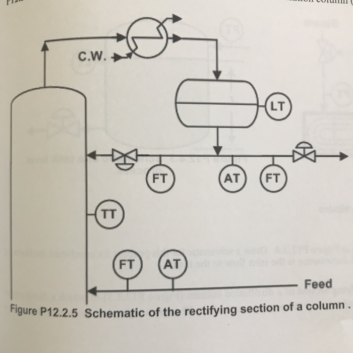 Solved P12.2.6* Draw a schematic of a rectifying section of | Chegg.com