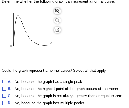 Solved Determine whether the following graph can represent a | Chegg.com