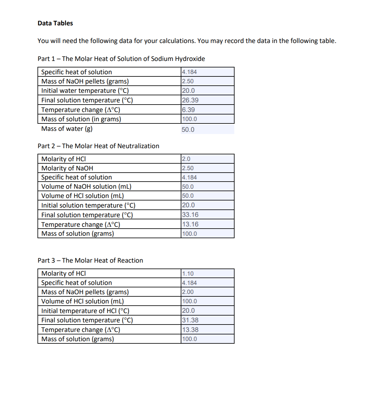 Solved Data Tables You Will Need The Following Data For Your 