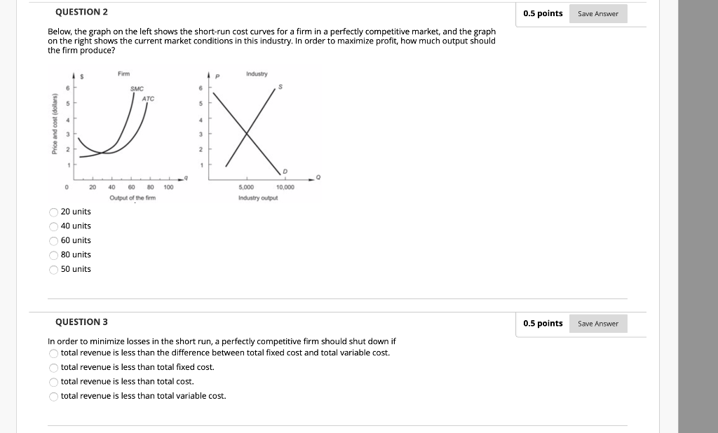 Solved QUESTION 2 0.5 points Save Answer Below, the graph on | Chegg.com