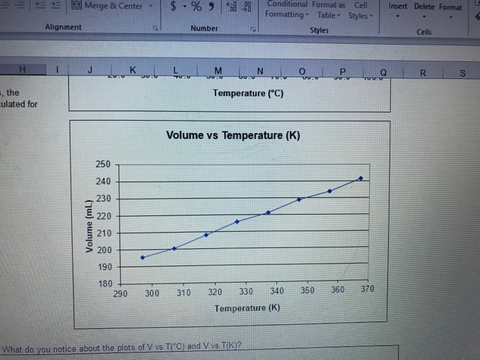 Solved Attached is my graphs for more info. Please type your | Chegg.com