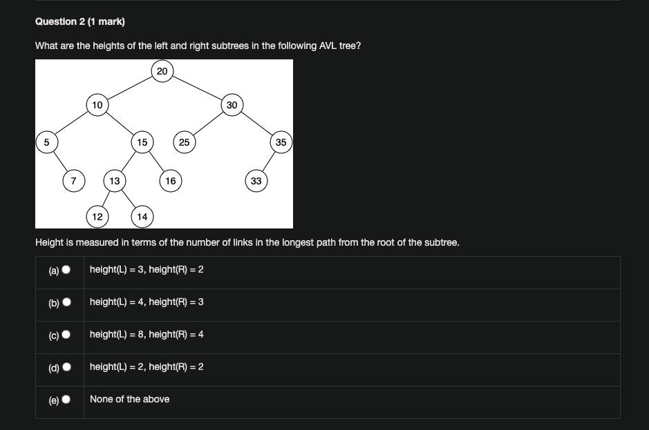 Solved What are the heights of the left and right subtrees | Chegg.com