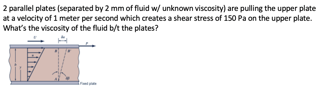 Solved 2 parallel plates (separated by 2 mm of fluid w/ | Chegg.com