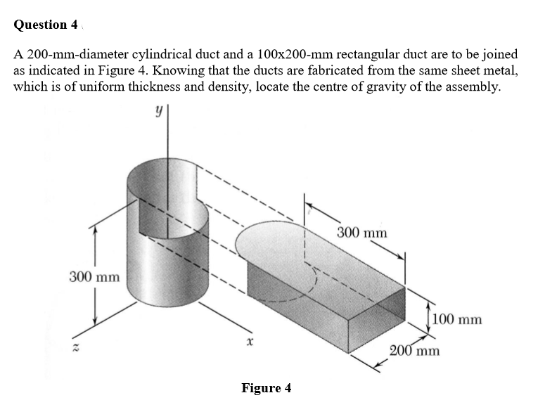 Solved Question 4 A 200-mm-diameter cylindrical duct and a | Chegg.com