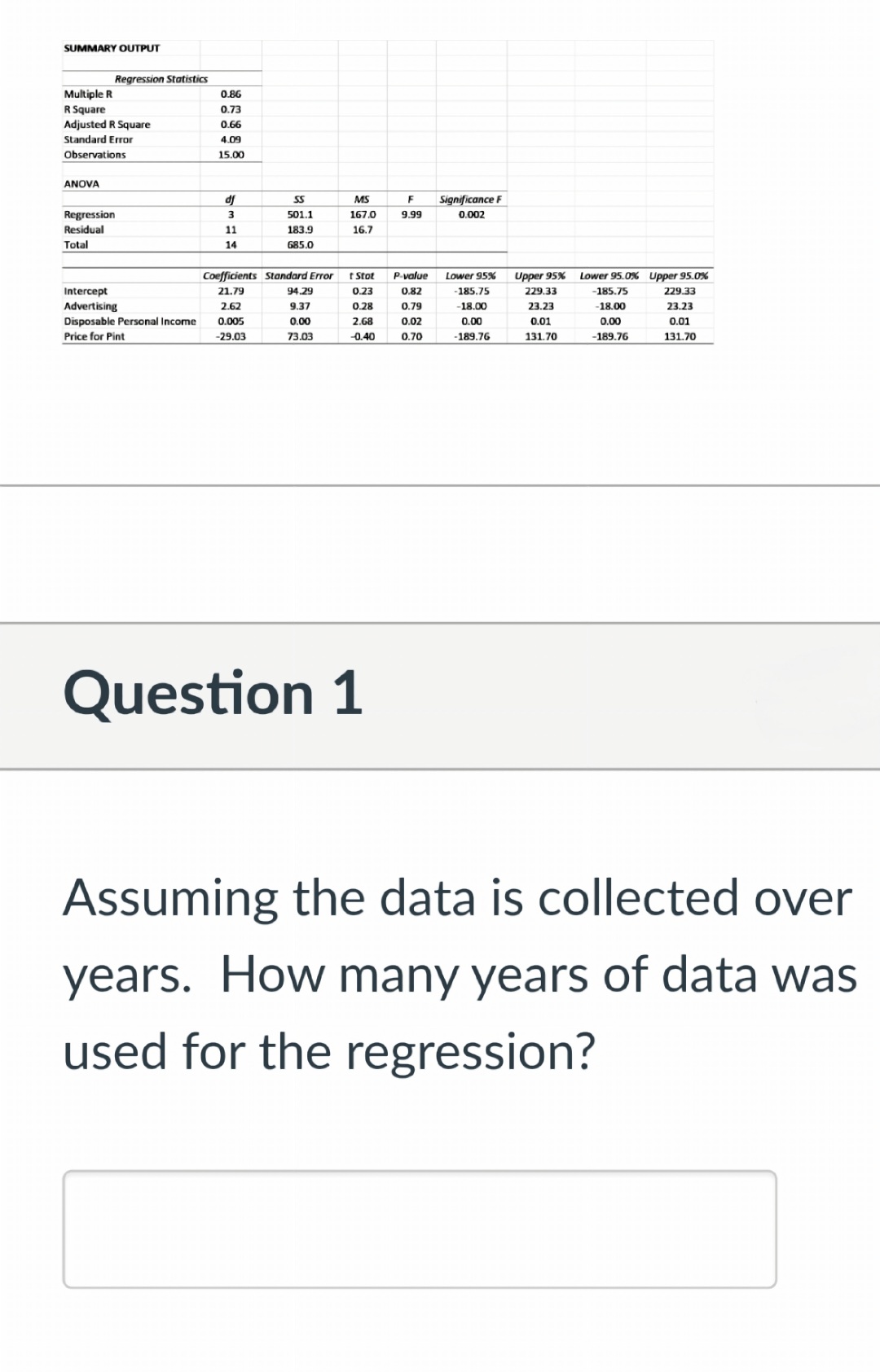 Solved Question 1Assuming the data is collected overyears. | Chegg.com