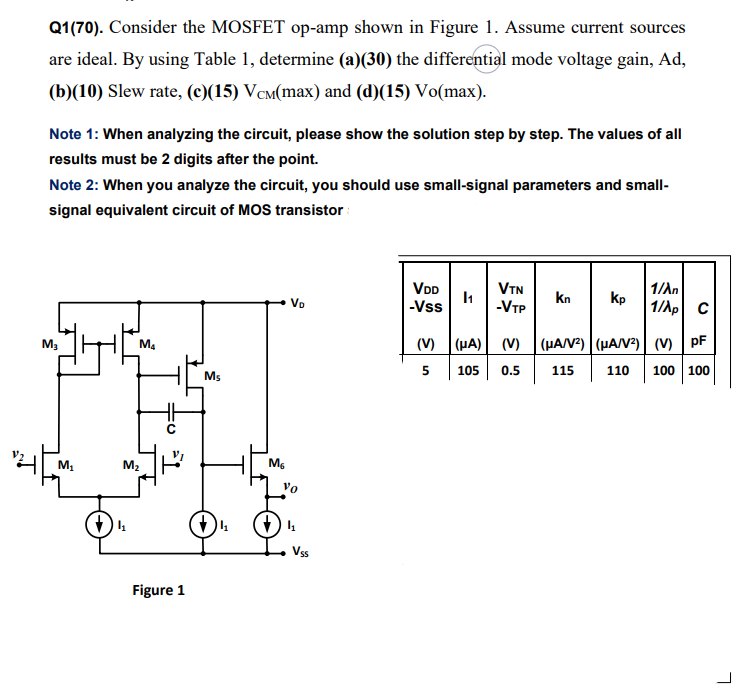 Solved Q1(70). Consider the MOSFET op-amp shown in Figure 1. | Chegg.com