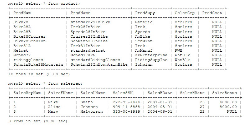 Solved 1) Select all columns from orders table, and then | Chegg.com