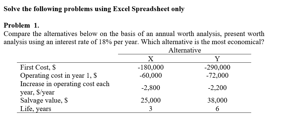 Solved Solve the following problems using Excel Spreadsheet | Chegg.com