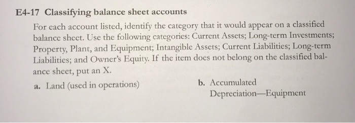 Solved E4-17 Classifying balance sheet accounts classified | Chegg.com