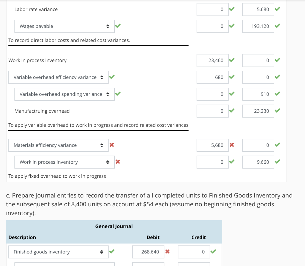 Solved Variances, Entries, and Income Statement A summary of | Chegg.com