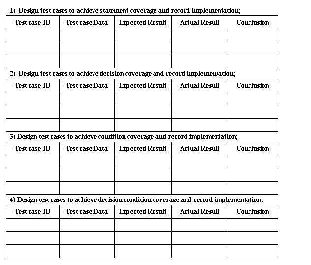 Solved 1) Design test cases to achieve statement coverage | Chegg.com